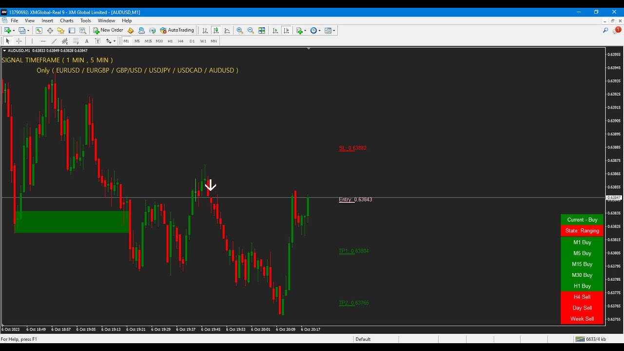 quotex indicator paid $55 free does not repaint itself 97% success rate ...
