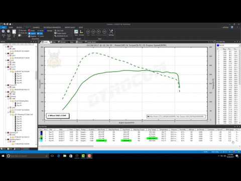Trim Run Data - YouTube