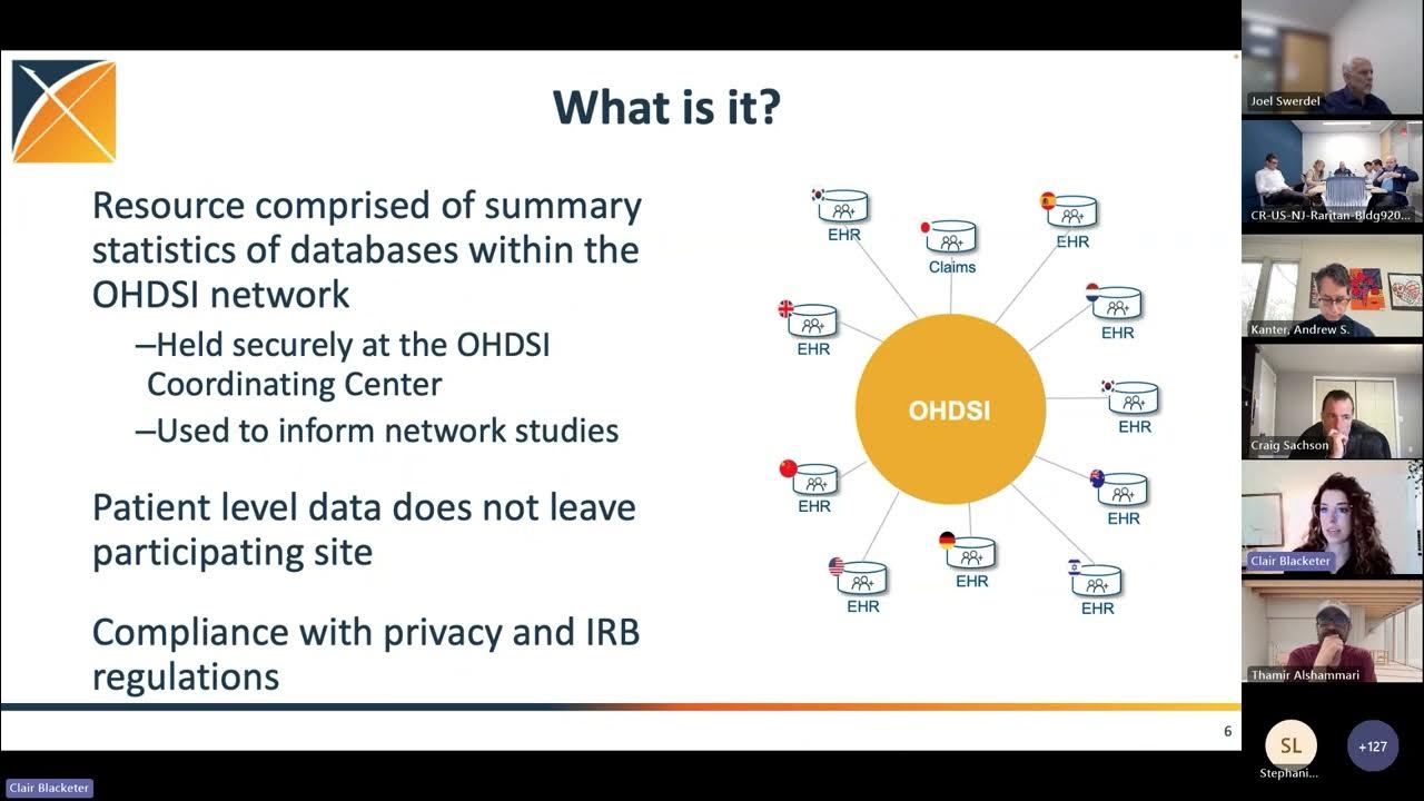 OHDSI Evidence Network & Data Diagnostics Tool - YouTube