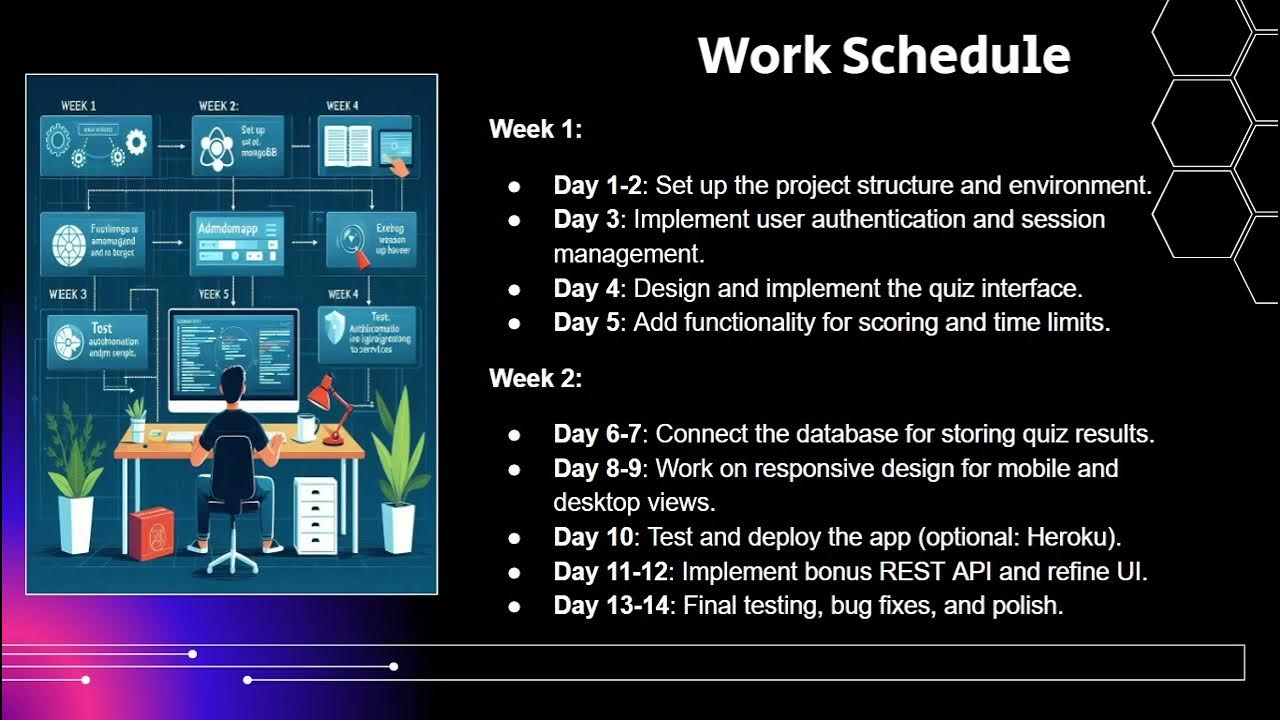 QuizWiz: Building an Interactive Quiz Web App with Flask & SQLite | Full Project Walkthrough ...