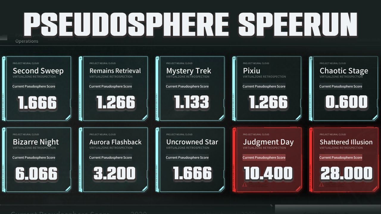 【Neural Cloud】Pseudosphere Operations Speedrun - YouTube