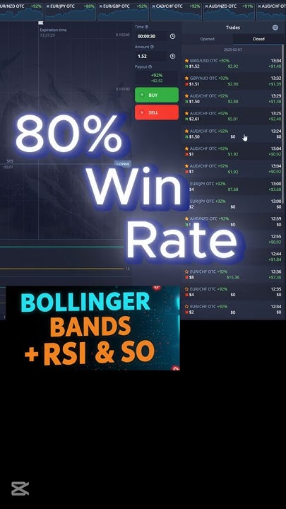 Bollinger Bands Strategy in Pocket Options with 80% Win Rate - YouTube