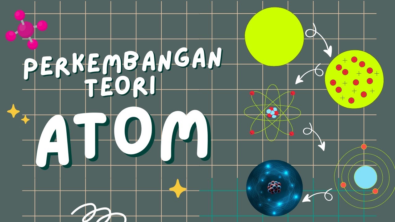 Perkembangan teori atom || IPA Kelas 9 - YouTube