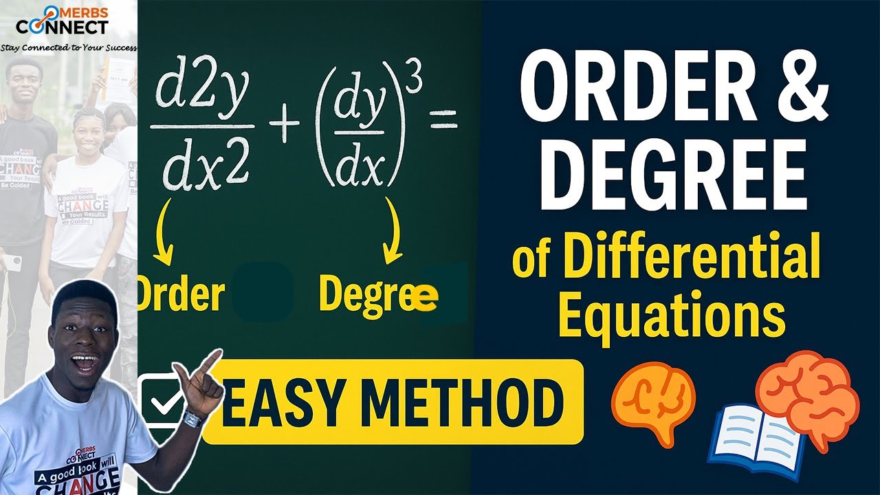 Types, Order & Degree of Differential Equations | Master in 10 Minutes ...