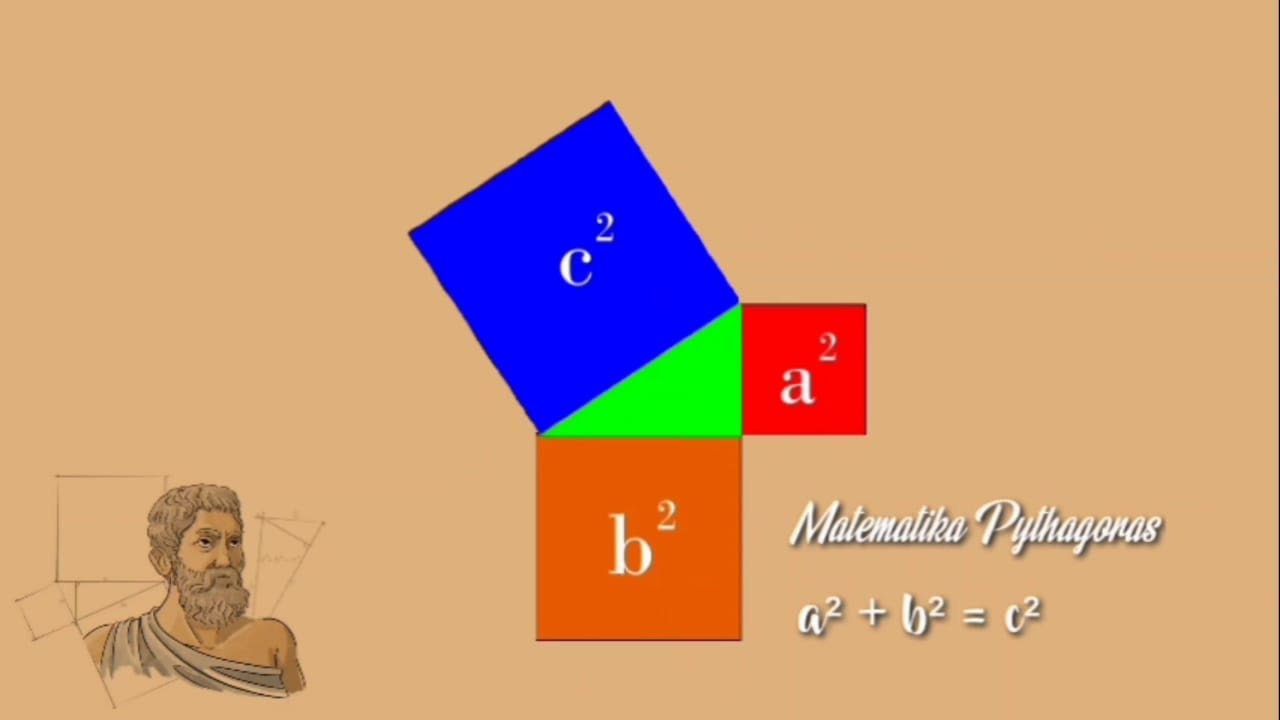MATEMATIKA PHYTAGORAS (KELOMPOK 1) - YouTube