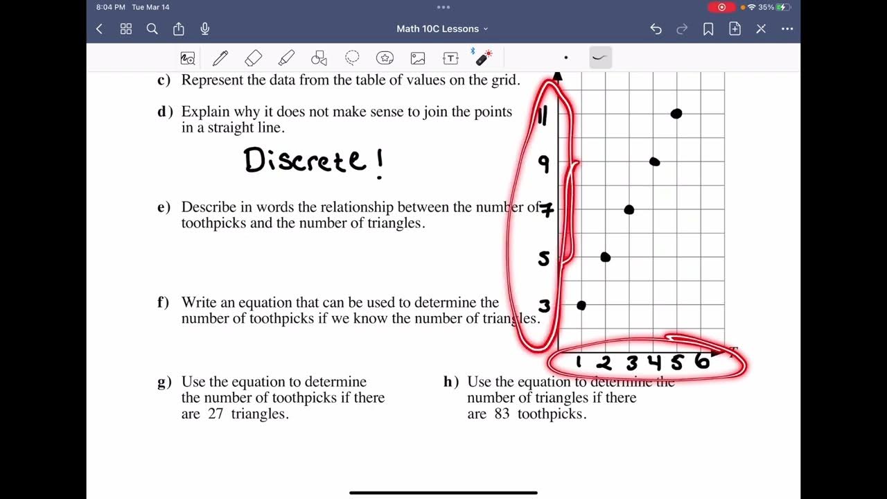Math 10C Unit 3 Relations and Functions L1: Review and Preview - YouTube