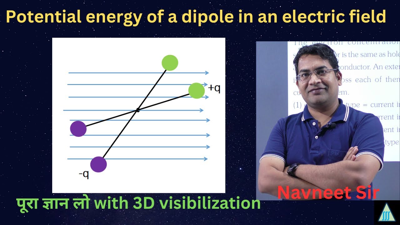 potential energy of a dipole in an external field class 12 || work done ...
