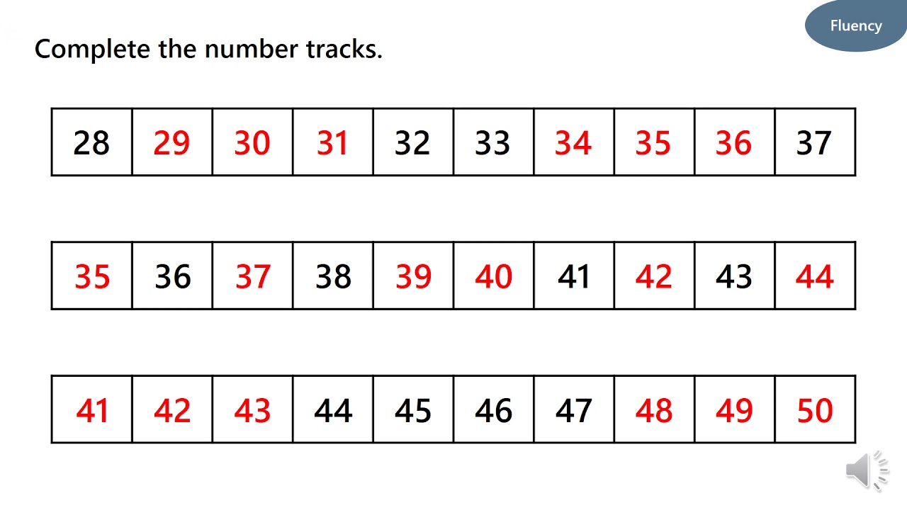Key Stage 1 Maths Week 5 - Day 2 - YouTube