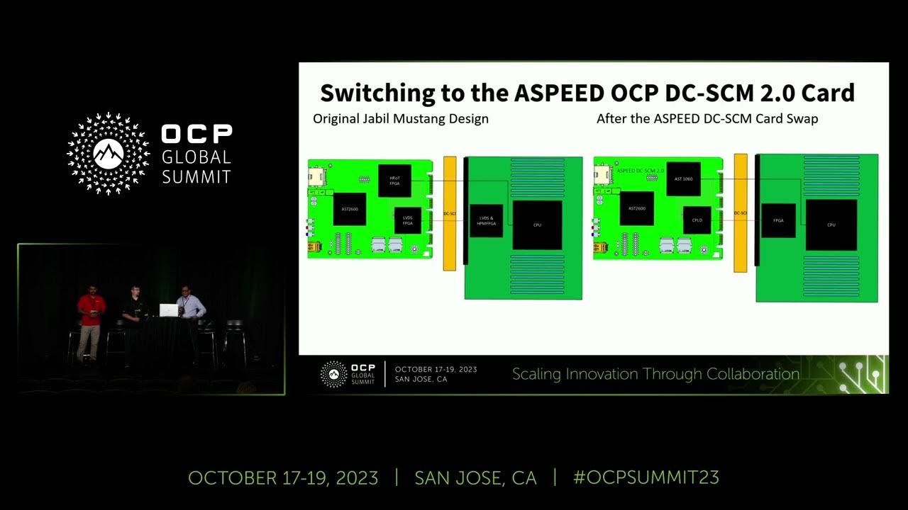 Platform Root of Trust and Server Orchestration using DC-SCM 2.0 and DC-MHS Platform - YouTube
