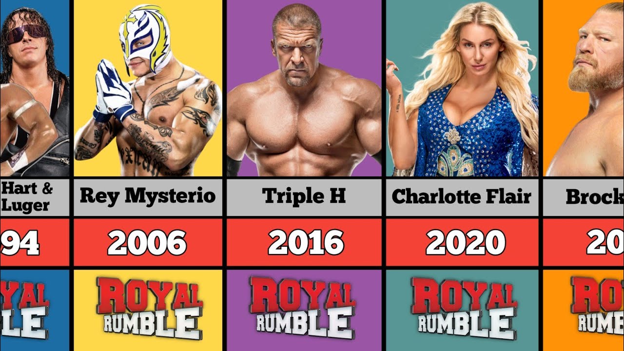 Wwe All Royal Rumble Winners 1988 2023 Wwe All Royal Rumble
