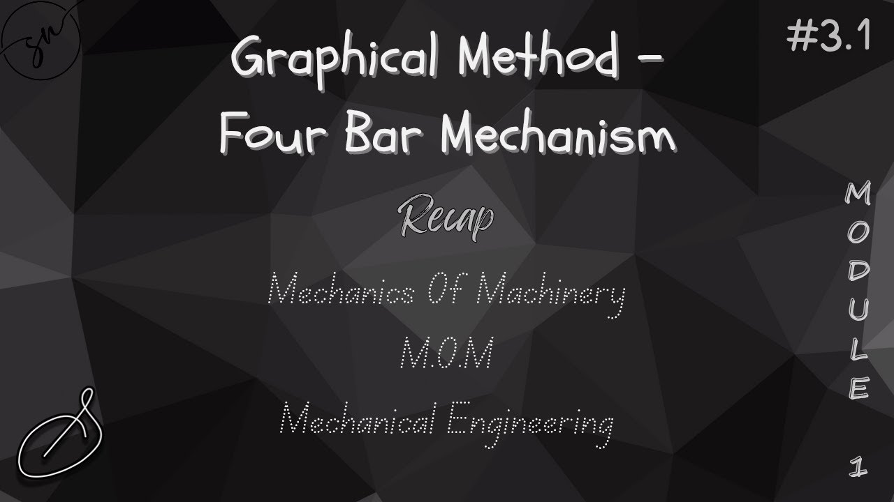 Recap: Graphical Method - Four Bar Mechanism | Module 1 | Mechanics Of Machinery | APJAKTU | #3. ...