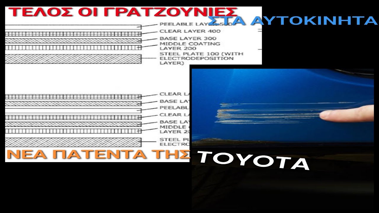 ΤΕΛΟΣ ΟΙ ΓΡΑΤΖΟΥΝΙΕΣ ΣΤΑ ΑΥΤΟΚΙΝΗΤΑ. ΝΕΑ ΠΑΤΕΝΤΑ ΕΥΡΕΣΙΤΕΧΝΙΑ ΤΗΣ ...