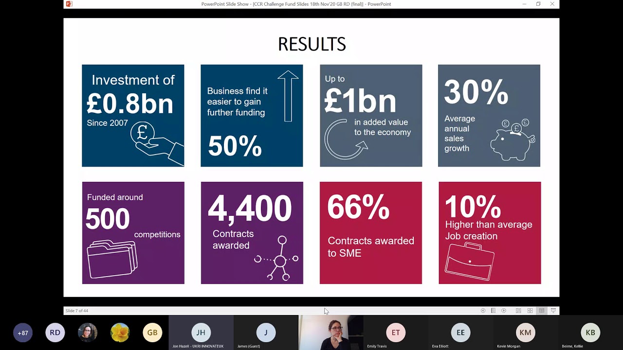 CCR Challenge Fund Briefing Event - YouTube