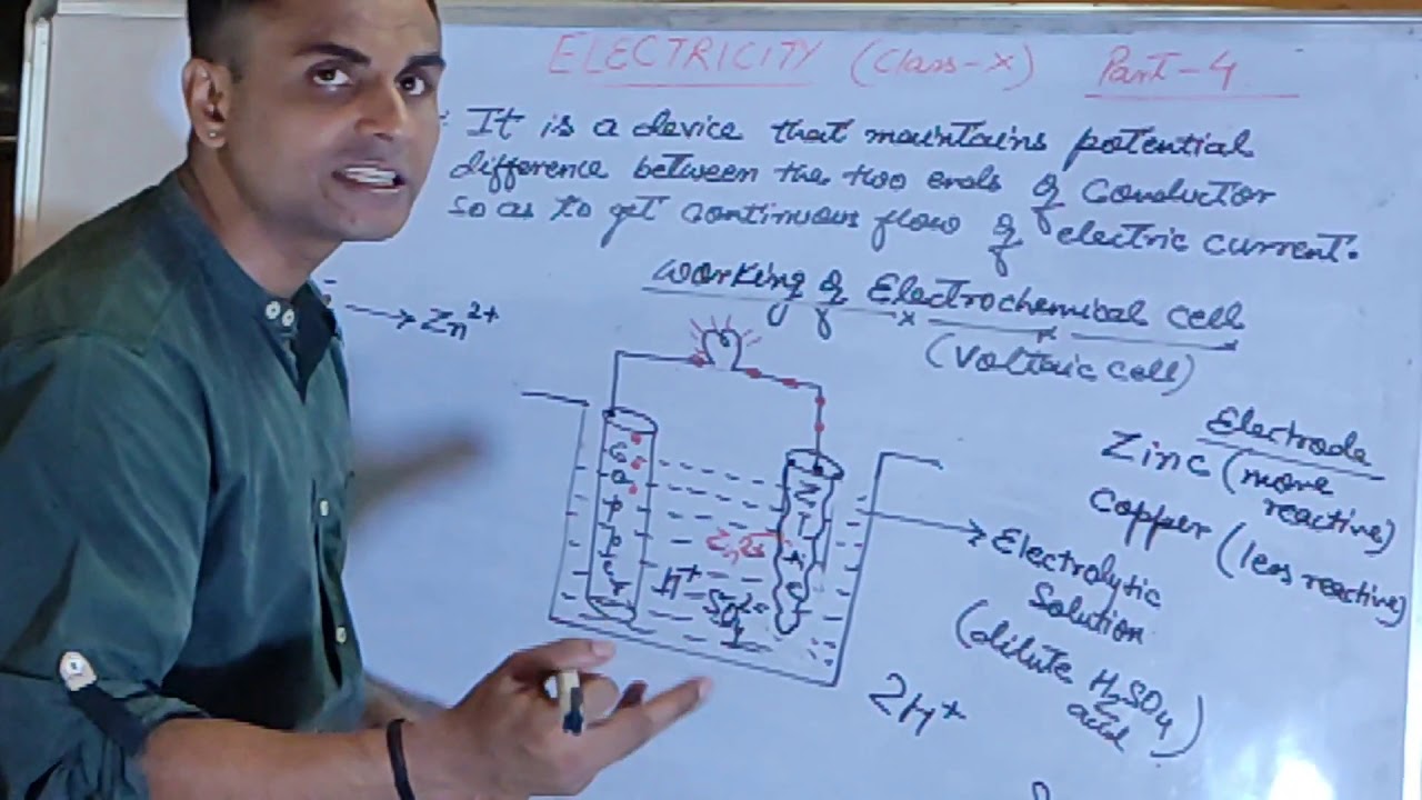 Electric cell, working of cell, direction of electric current, how ...