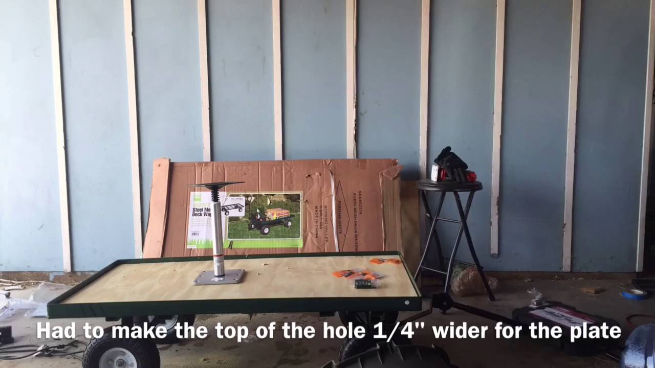 How The Make a Wagon Float! - YouTube