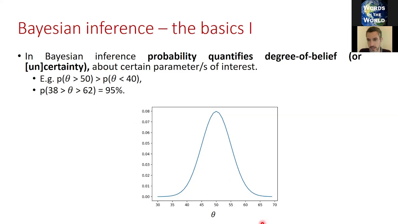 Introduction to Bayesian Inference - YouTube