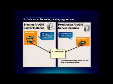 1195 map caching in arcgis 10 1 for server 480 - YouTube