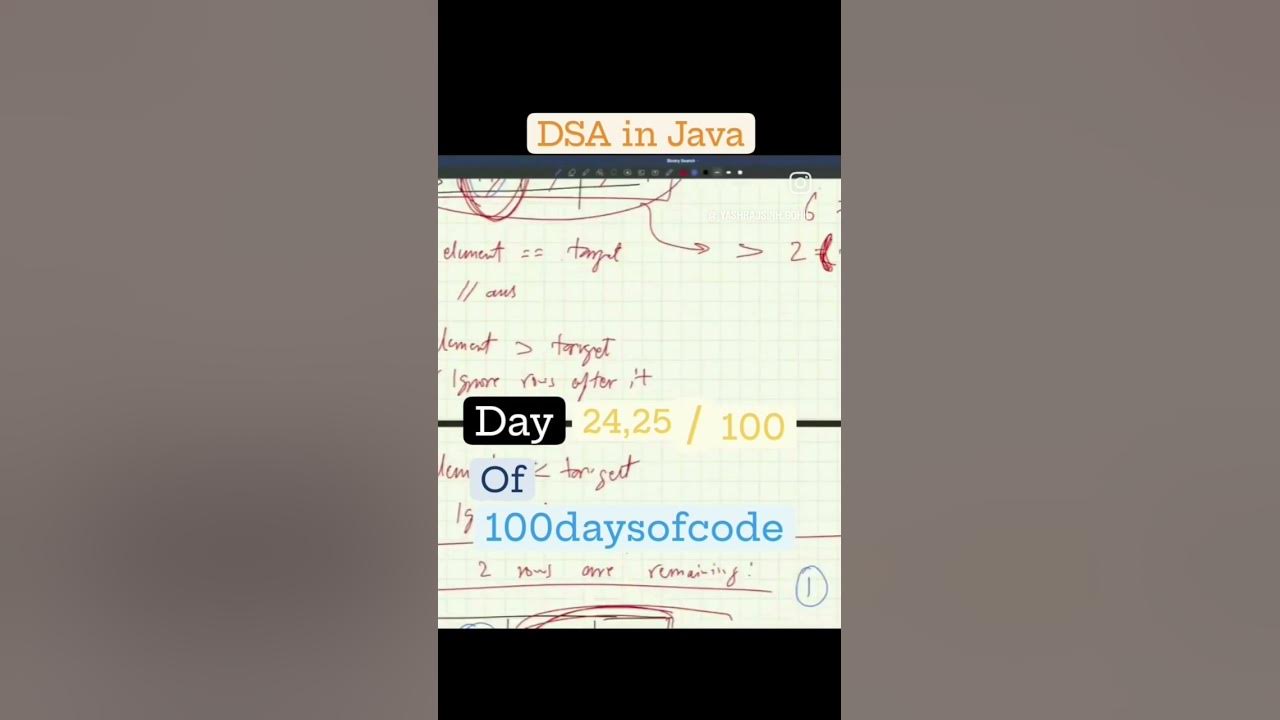 Day 24 25 Of 100daysofcode Java Motivation Programming Instagram Coding Dsa Webdeveloper