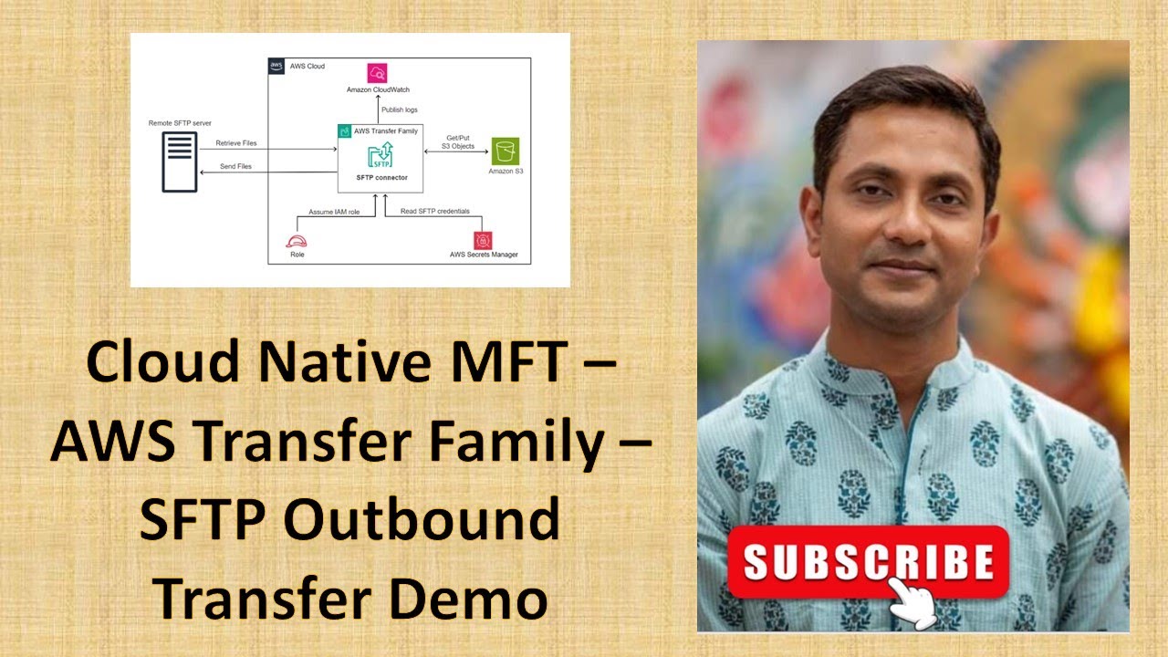 AWS Transfer Family | Cloud Native MFT solution | SFTP Connectors ...