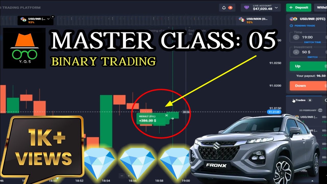 🤑Class 5:Binary Options Trading Course | trading for beginners full ...
