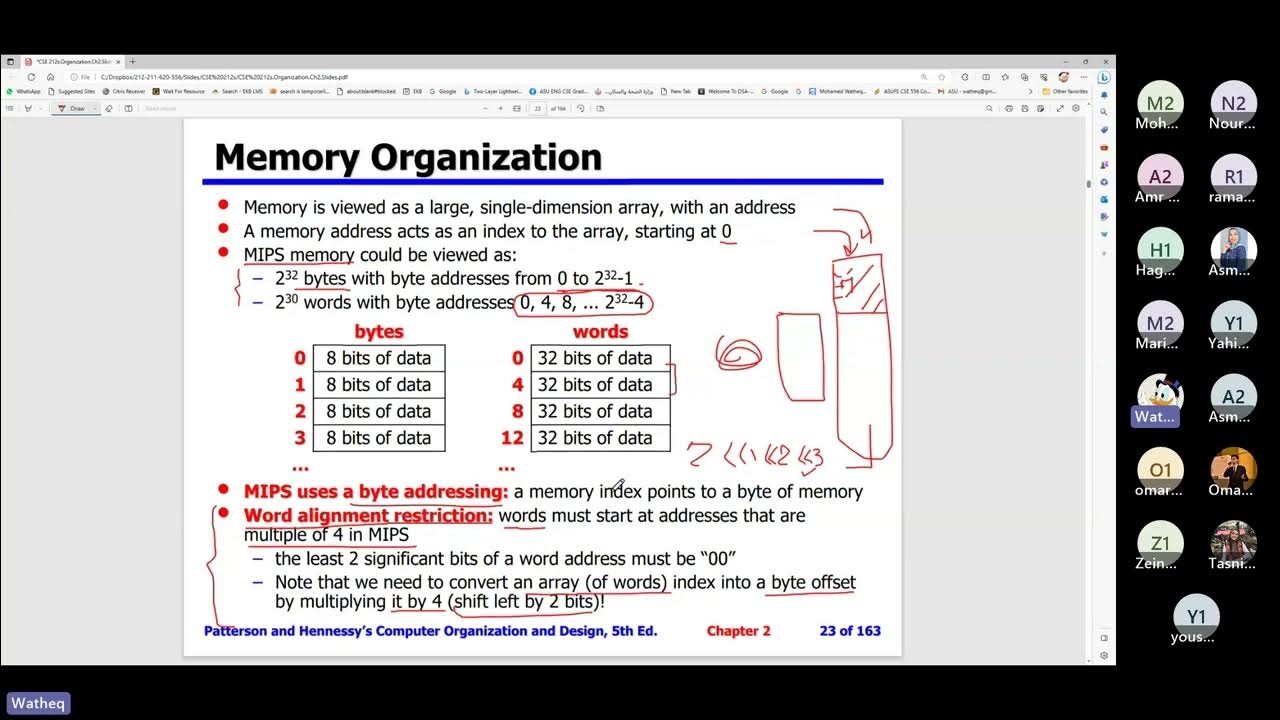 [CSE212s] Computer Organization - Lecture (2) - Part (2) - Dr. Mohamed Watheq - Summer '23 - YouTube