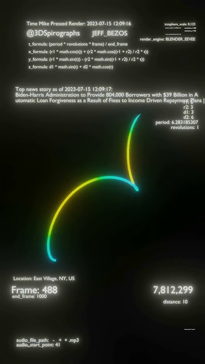 Hey there Spirograph Fans! I made this with ChatGPT + Blender + Python = 156 subs & counting ...