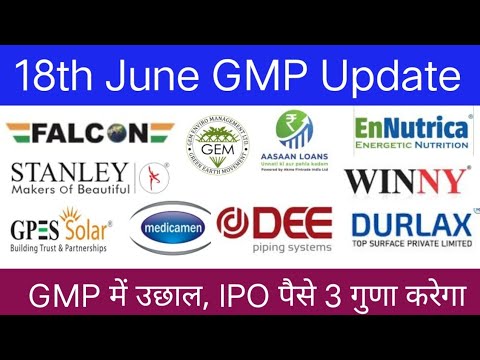 GP Eco Solutions IPO GMP | GPES Solar IPO | DEE Development Engineers ...