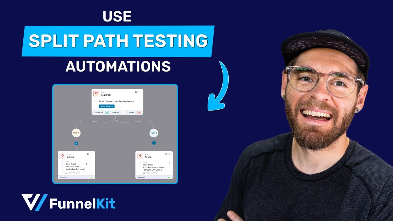 Split Path Testing: Optimise Marketing Automations For More Revenue ...