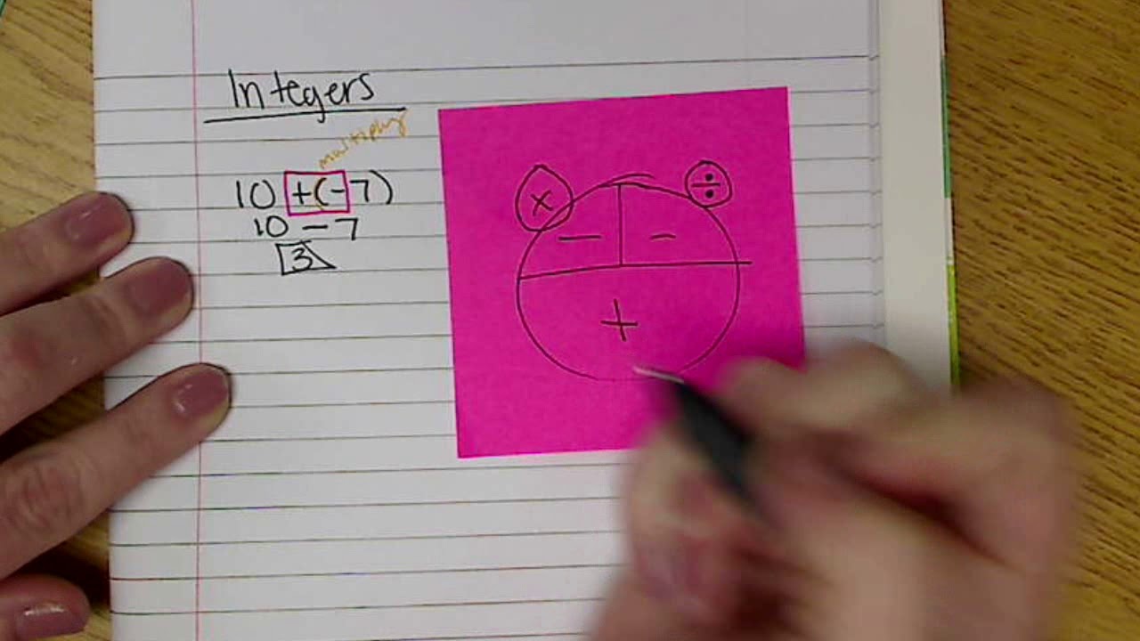 Integer rules with mickey - YouTube
