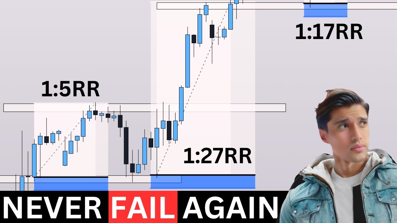 EVERY STRATEGY FAILS EXCEPT THE BREAK AND RETEST - YouTube