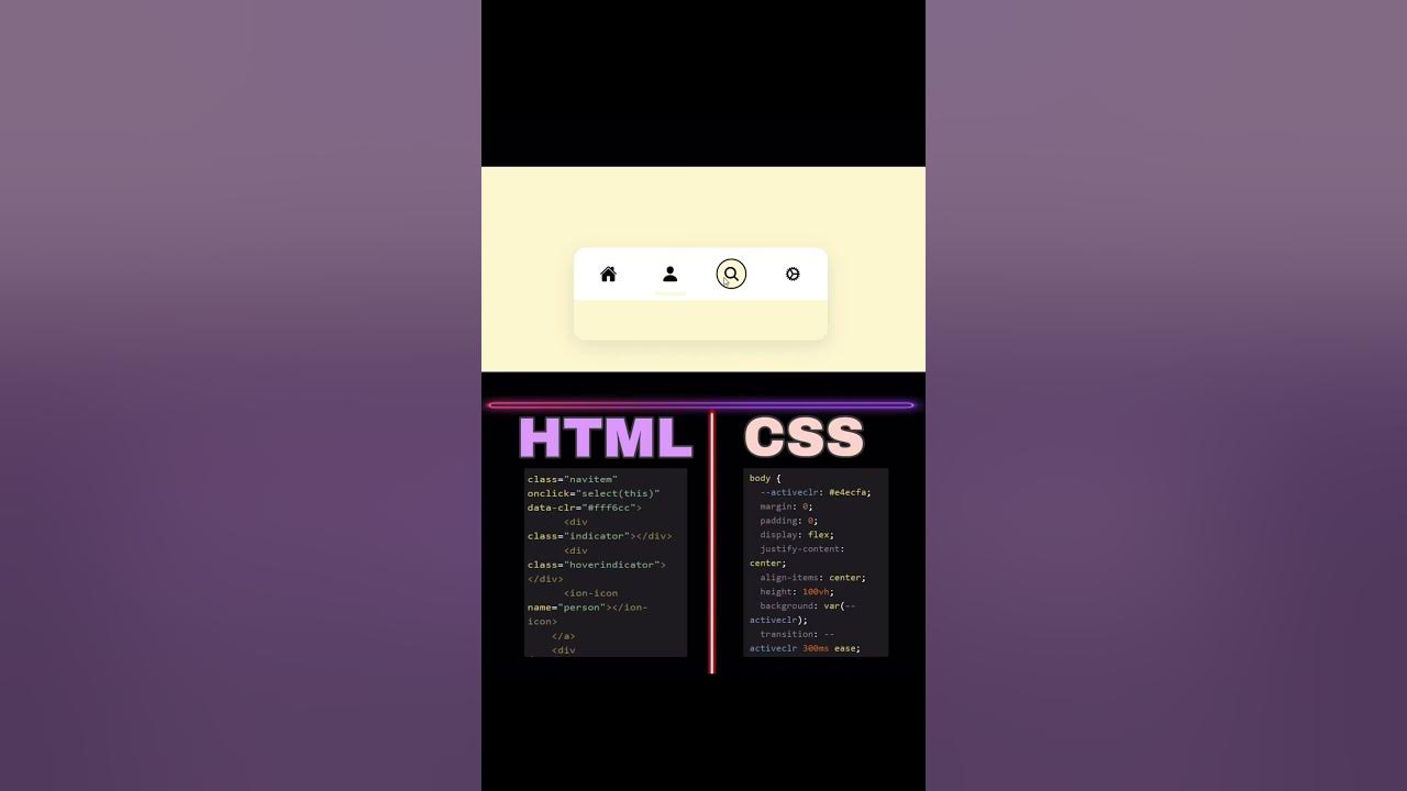 Responsive Layout Coding Programming Css Html Ytshorts Javascript Shorts Youtube 