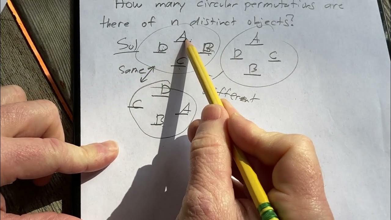 How Many Circular Permutations are there of n Distinct Objects? - YouTube