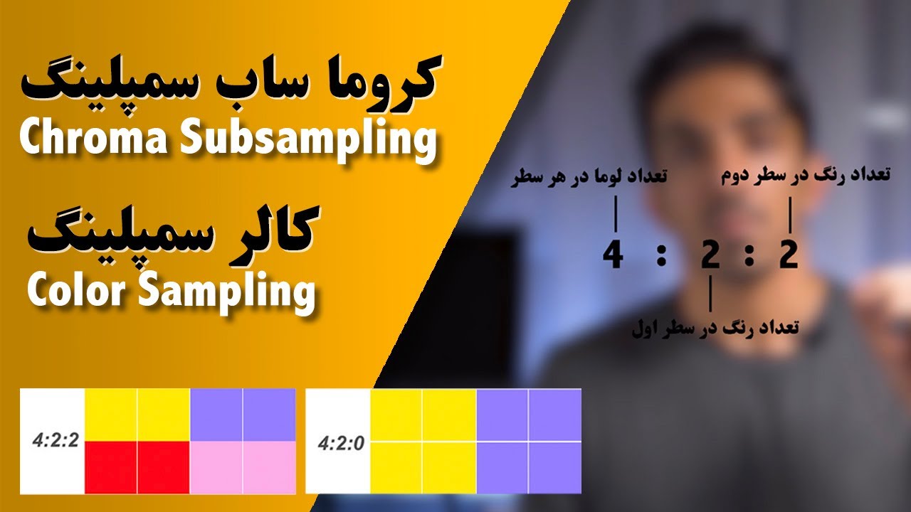 color sampling-chroma subsampling 4:2:2 vs 4:2:0 کالر سمپلینگ- کروما ...