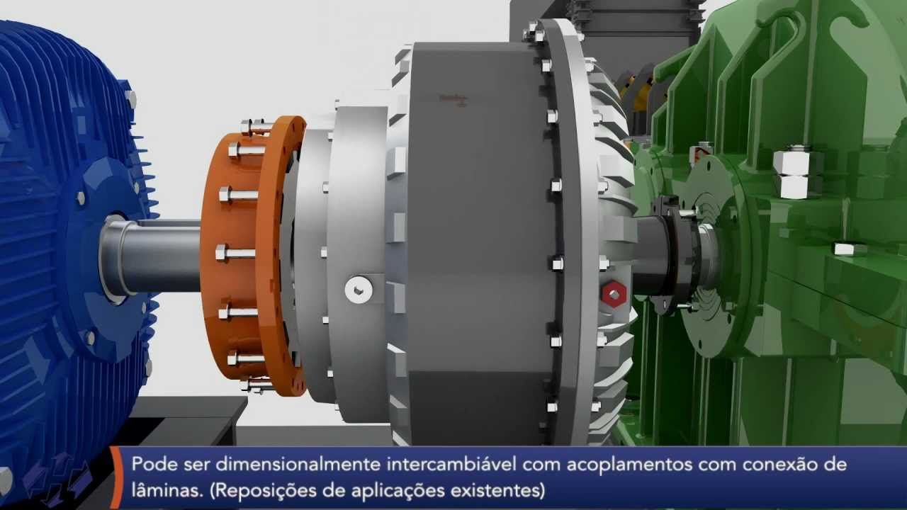 Acoplamento Hidrodinâmico Henfluid NG - YouTube