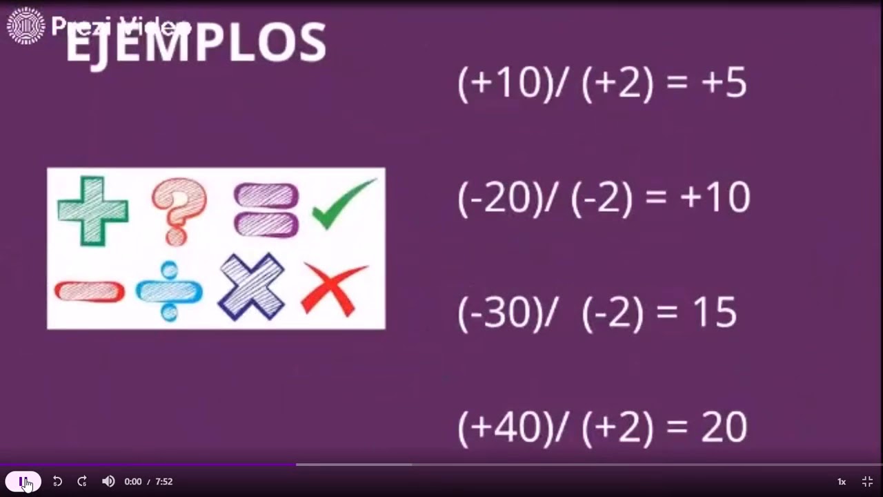 LEY DE LOS SIGNOS EN LAS OPERACIONES. - YouTube