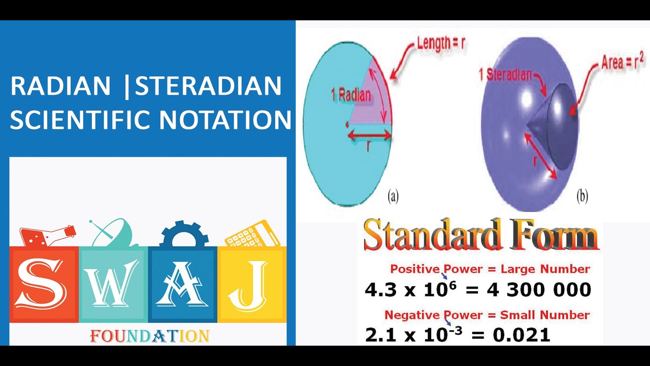 Radian | Steradian | Scientific notation | 11th physics | SWAJ ...