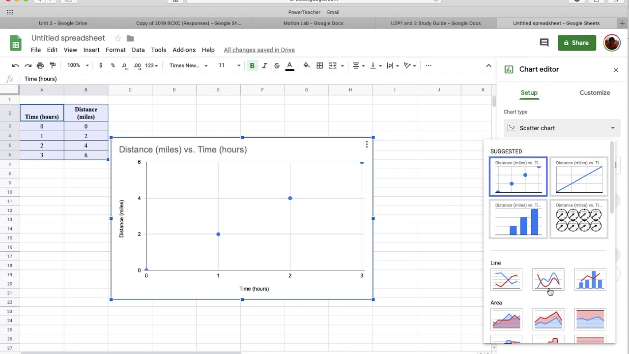How To Make A Graph Using Google Spreadsheets YouTube How To Make A Graph Using Google Spreadsheets YouTube