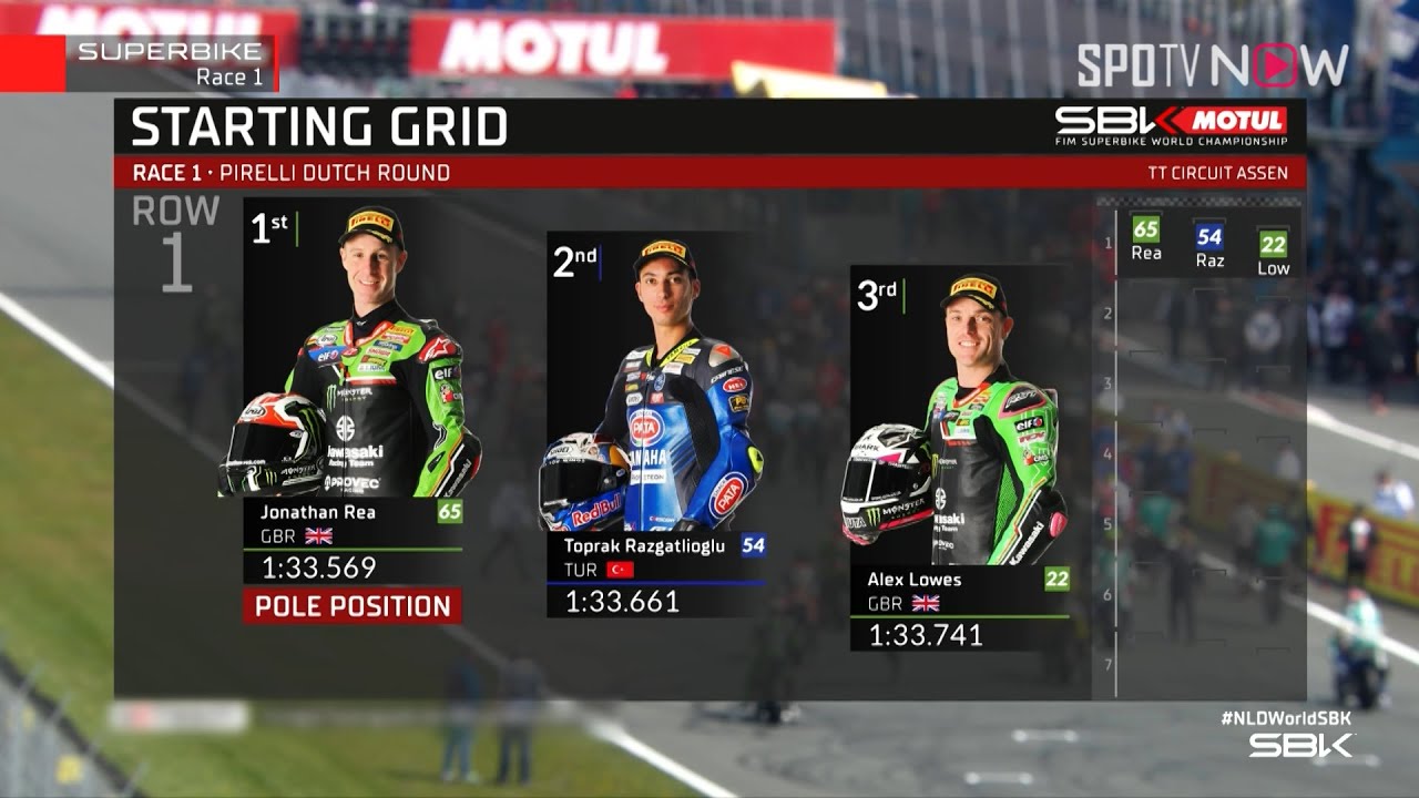 [WSBK] Dutch Round | SBK Race1 H/L - YouTube