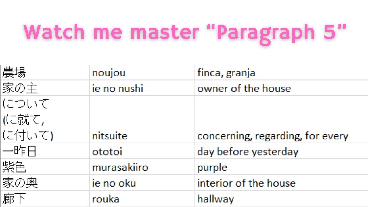 [L-Japanese] Is "Paragraph 5" a challenge for me? - YouTube
