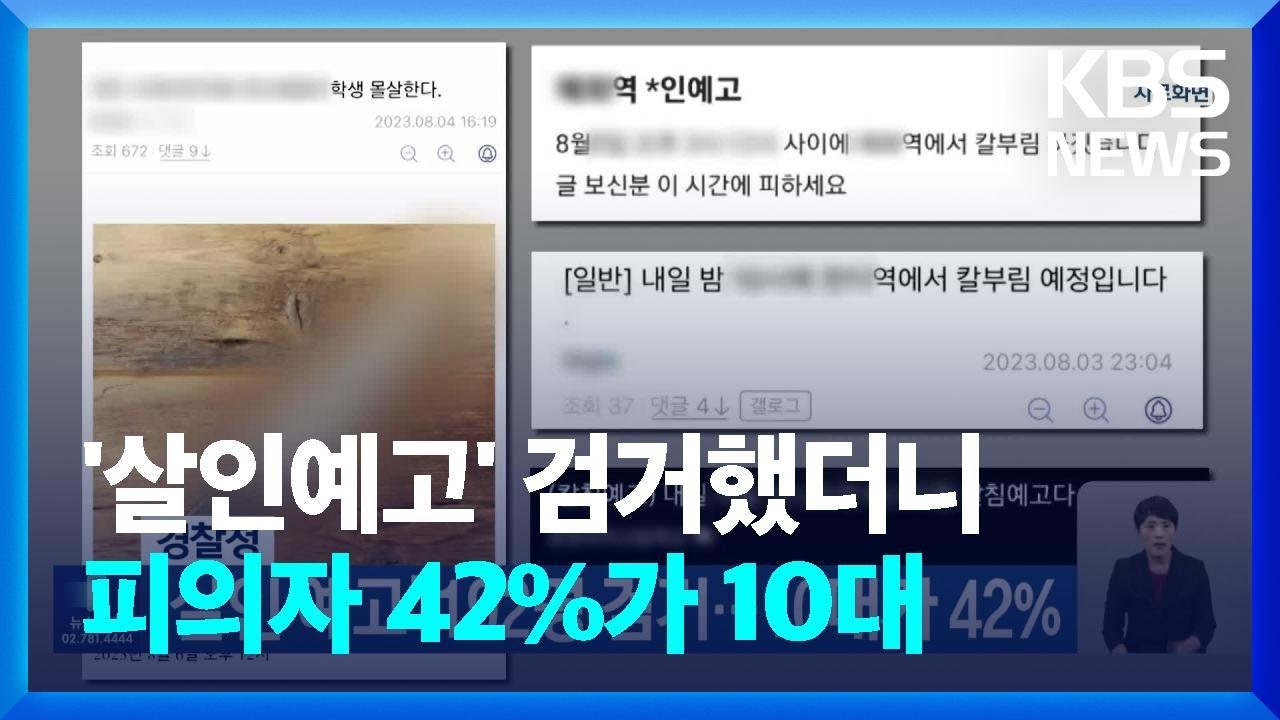 경찰청 ‘살인 예고 192명 검거…10대가 42 Kbs 2023 08 21 Youtube