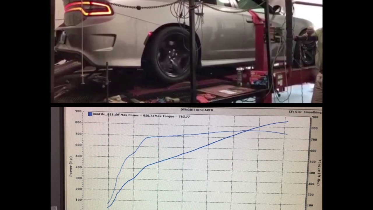 2017 Dodge Charger Hellcat 850HP Dyno Pull Daily Driver - YouTube