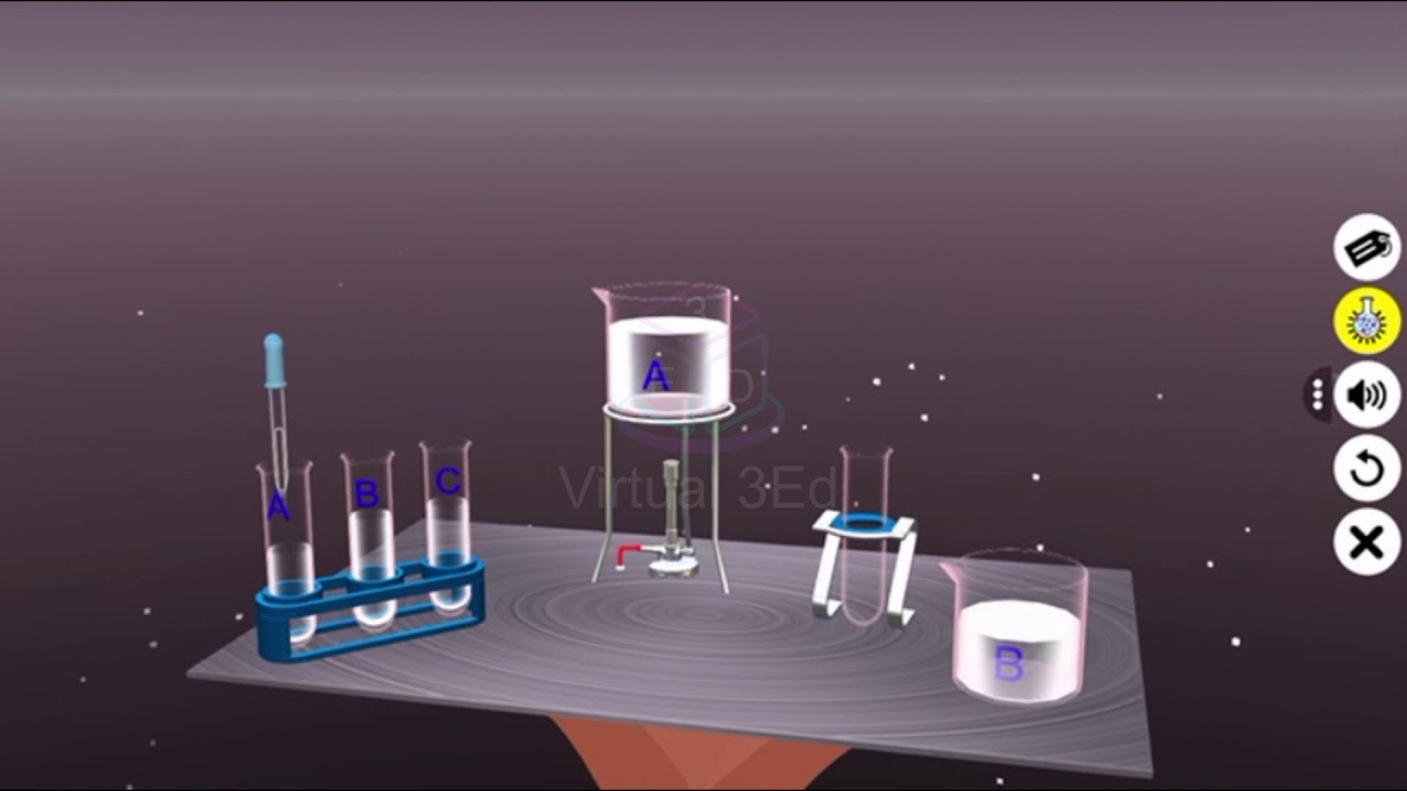 Formation of Ester (Chemistry Lab Experiment) - YouTube