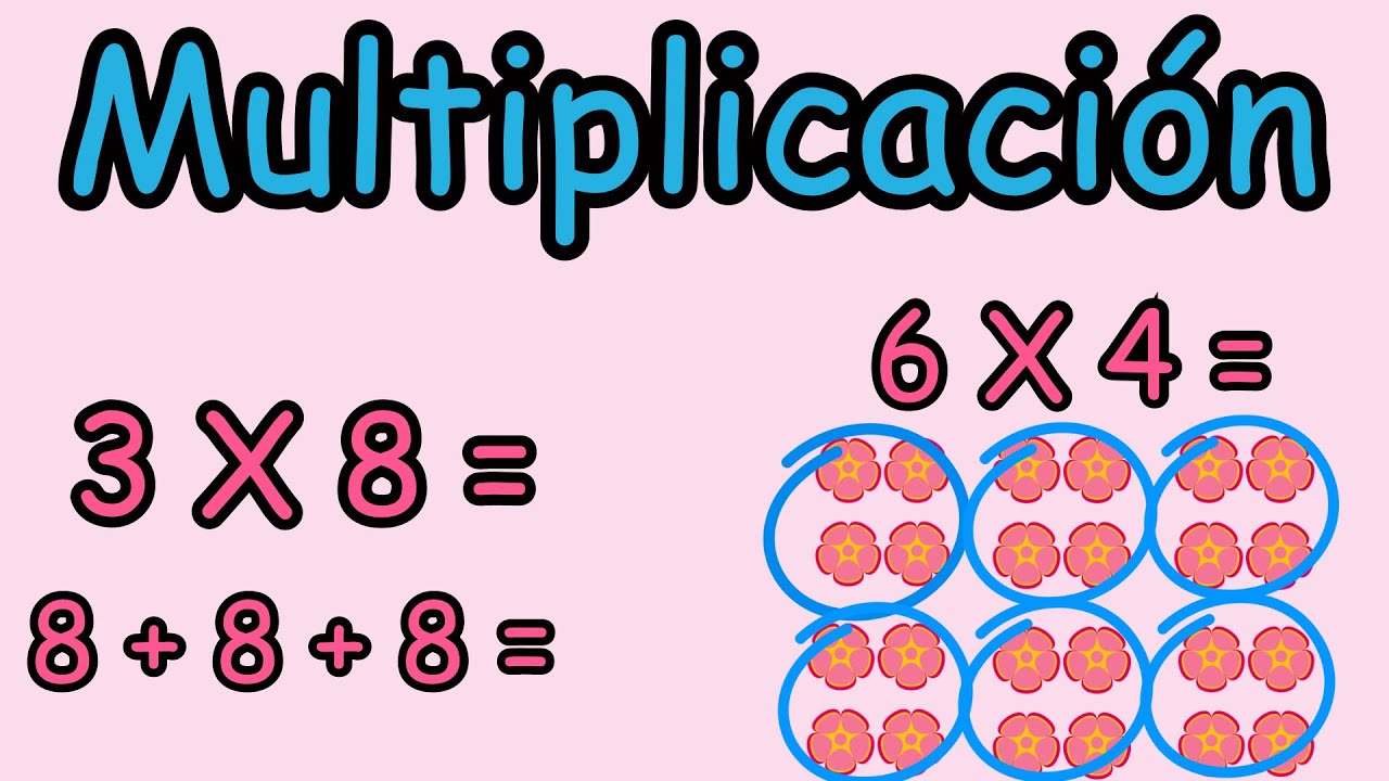 ️📚Estrategias Para Entender Multiplicación👉MATRIZ-SUMA REPETIDA-GRUPOS ...