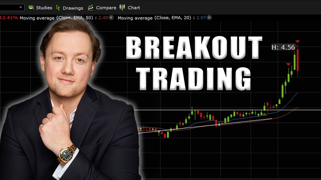 Breakout Trading Strategy Step by Step with REAL Examples - YouTube
