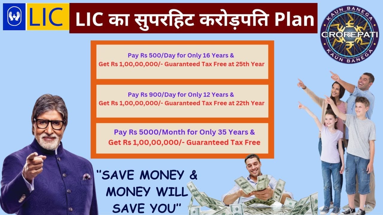 How to Become a Crorepati with Smart Investing | GUARANTEED: Become ...