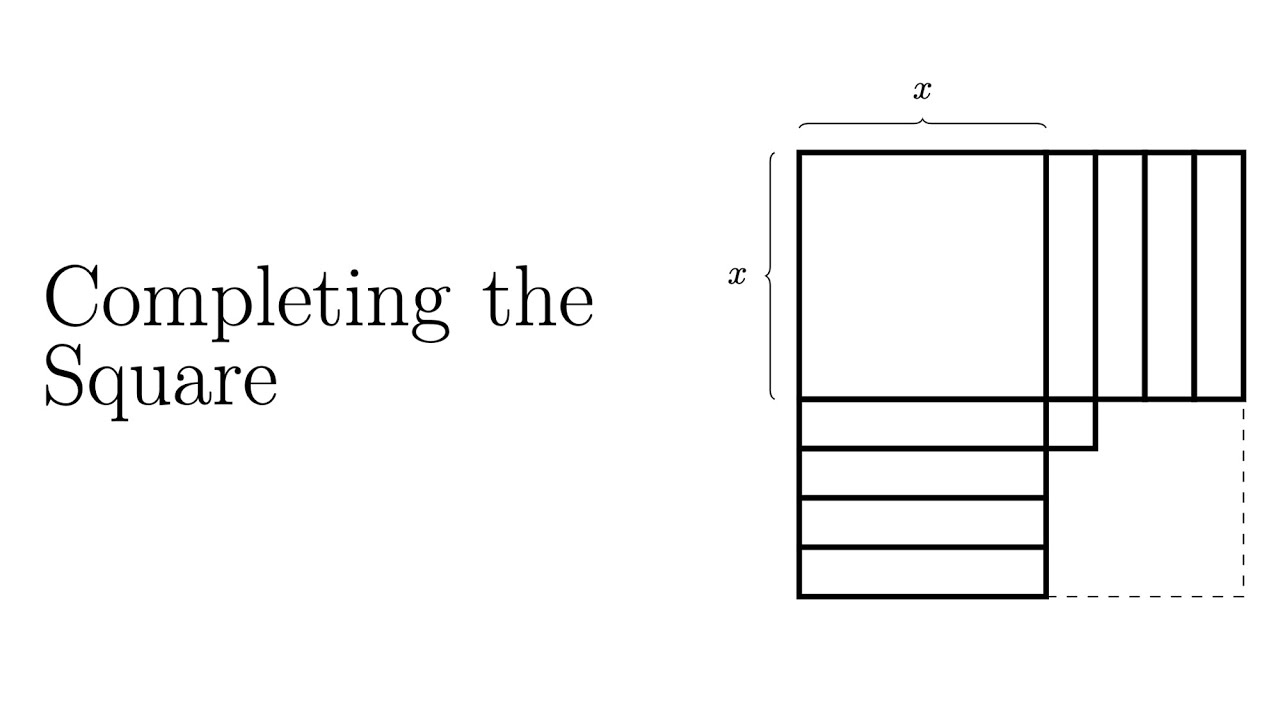 How to Complete the Square - YouTube