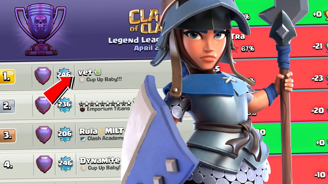 Clash of Clans LEGEND League Top 1 Player PRO Base With Link | Th15 ...