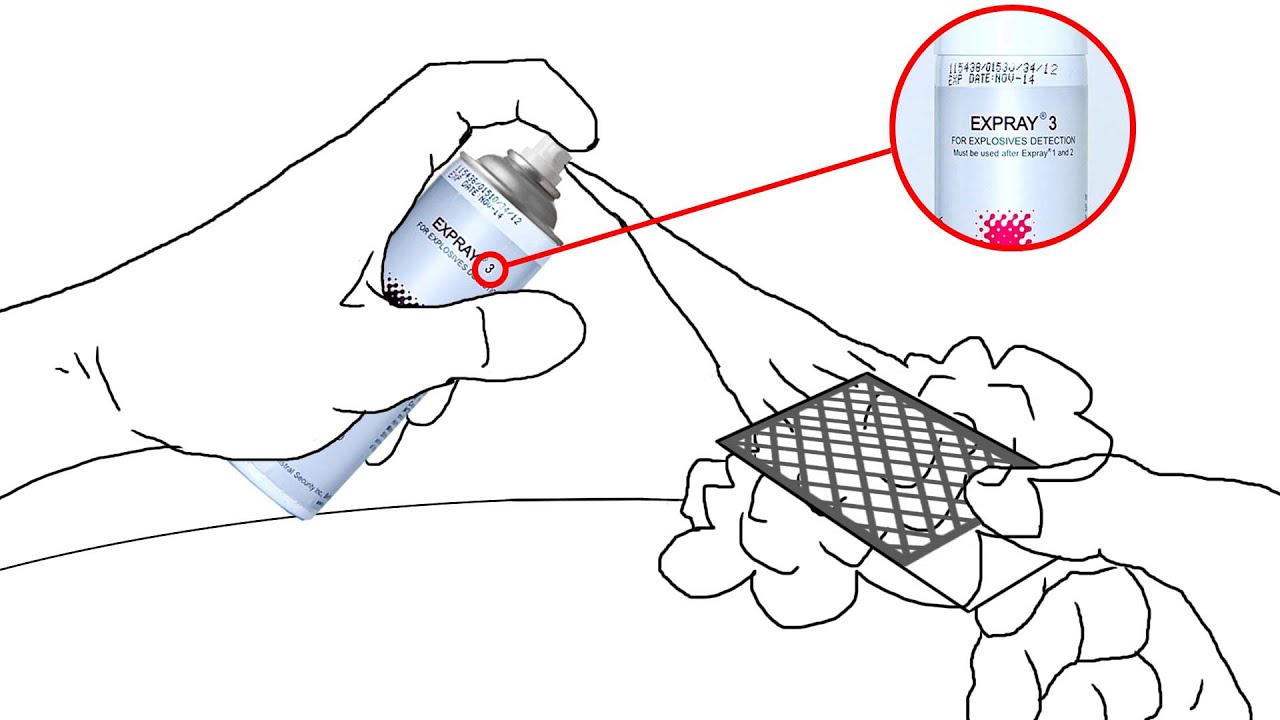 HOW EXPRAY WORKS - YouTube