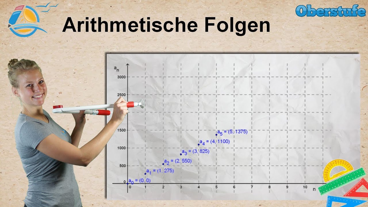 Arithmetische Folgen ★ Übung 3 ǀ Lernwerk TV