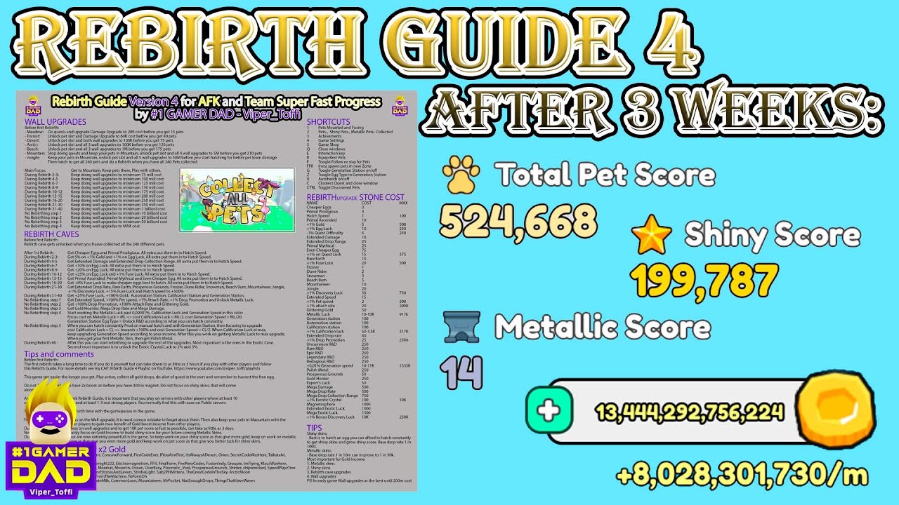 Rebirth Guide 4 Collect All Pets Fast Progress with AFK and Team Play ...